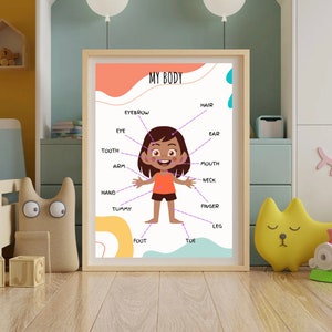 Girls My Body Printable Learning Tool Poster A3 - Etsy
