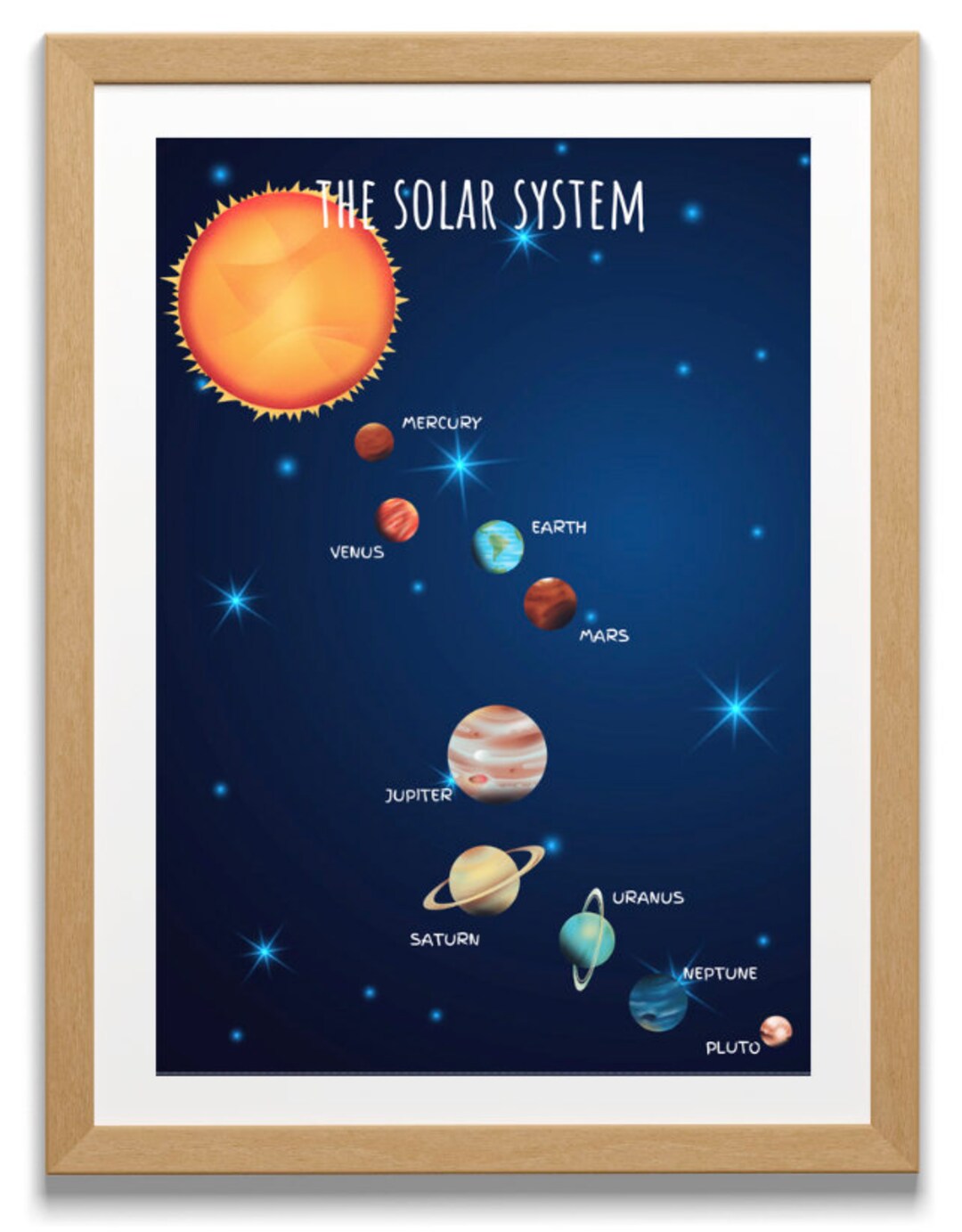 Solar System Poster Printable Learning Tool A3 - Etsy Canada