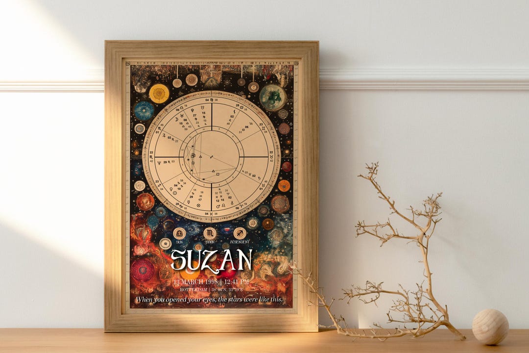Custom Astrological Chart| Exclusive Design Natal Chart Art Print ...