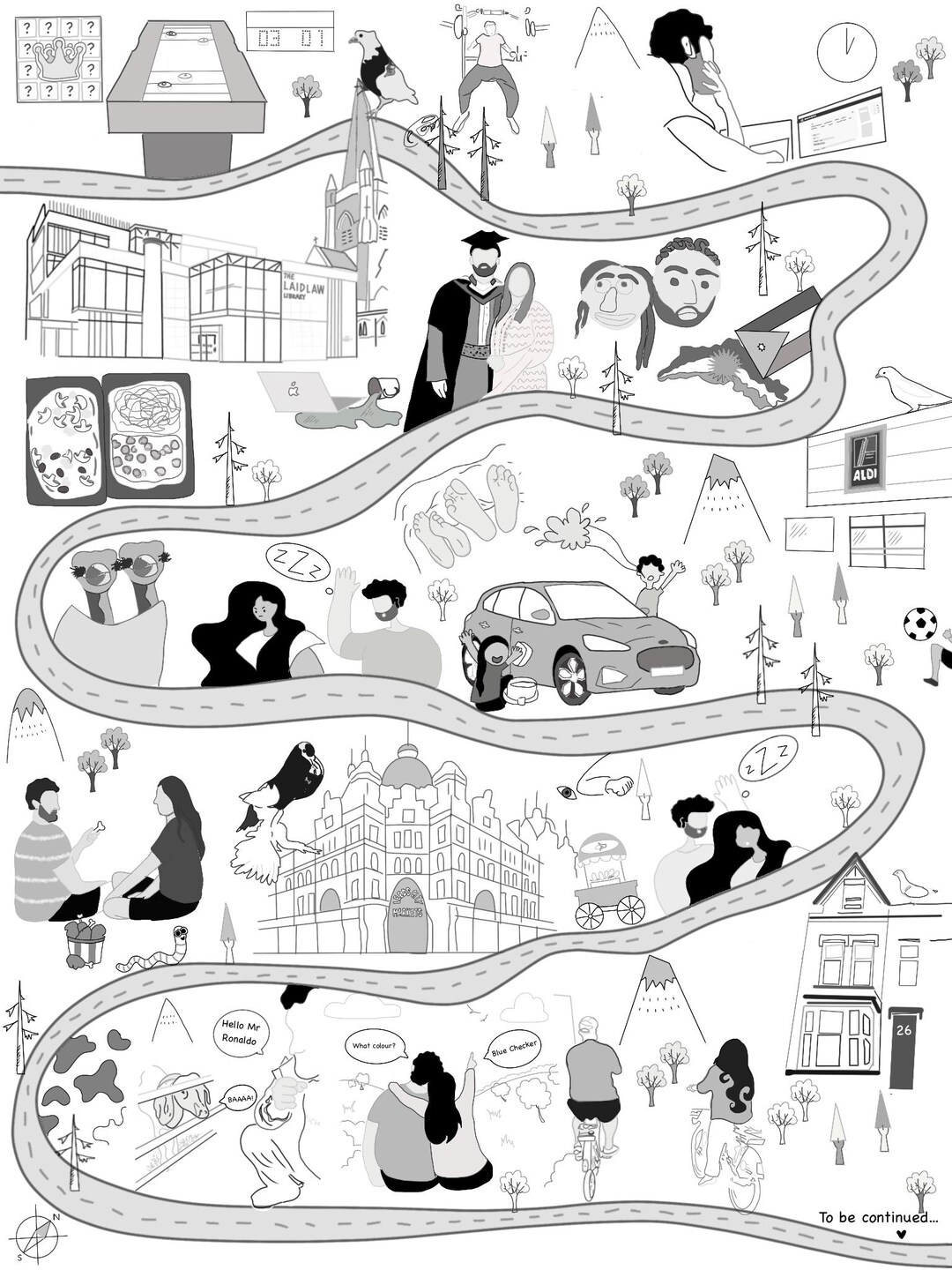 Custom Friendship/relationship Map - Etsy