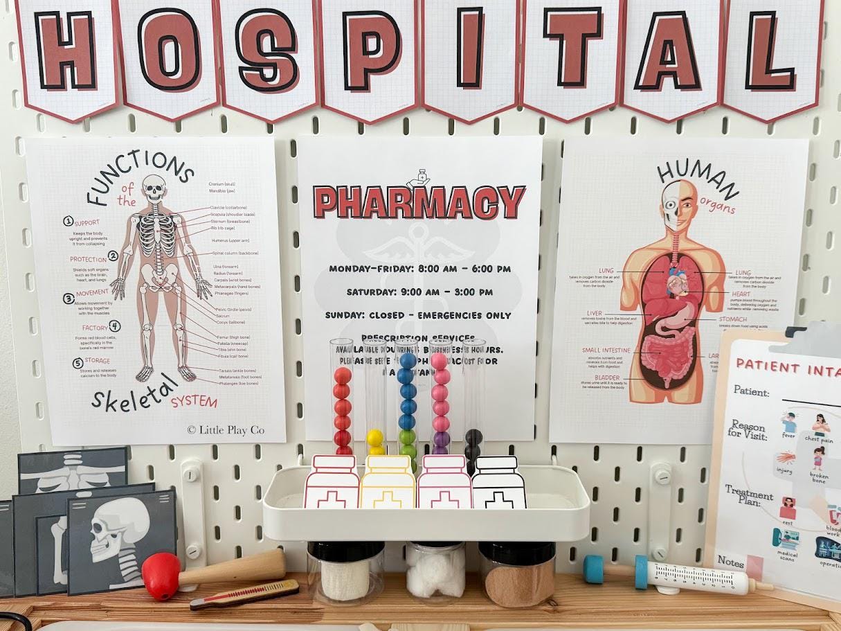 Hospital Pretend Play Printables - Etsy