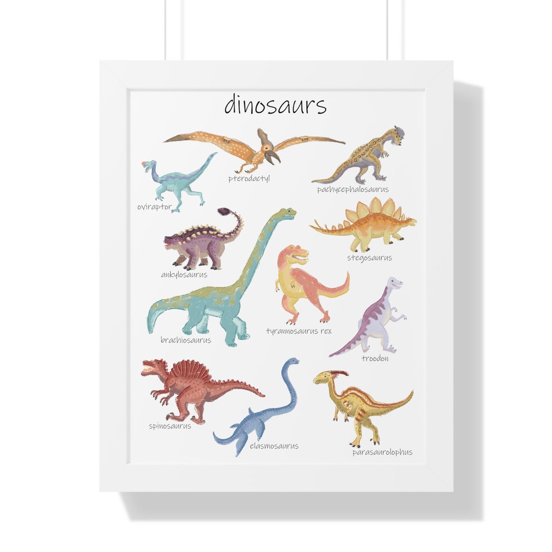 Dinosaur Watercolor Framed Vertical Poster - Etsy