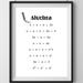 Algebra Basics Poster - Etsy
