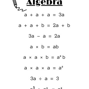 Algebra Basics Poster - Etsy