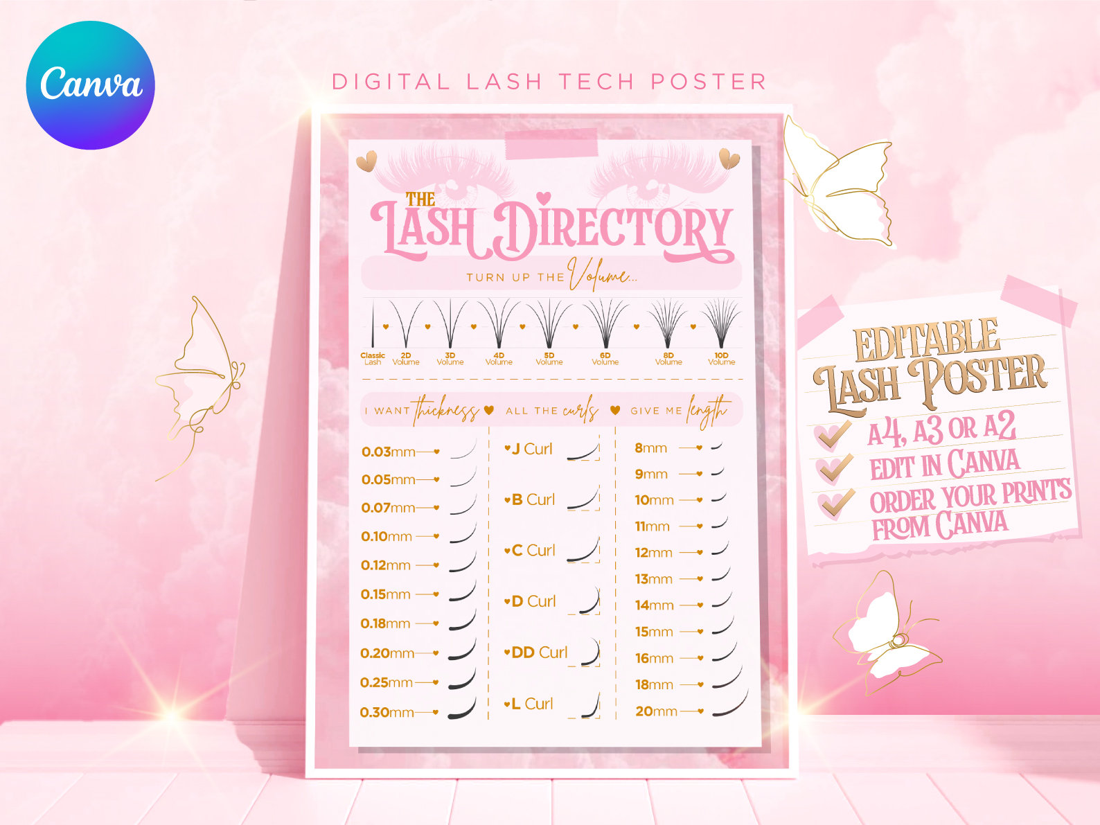 Lash Chart Poster for Salon Decor. Digital Editable Lash Extension ...
