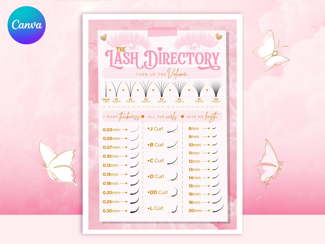 Lash Chart Poster for Salon Decor. Digital Editable Lash Extension ...
