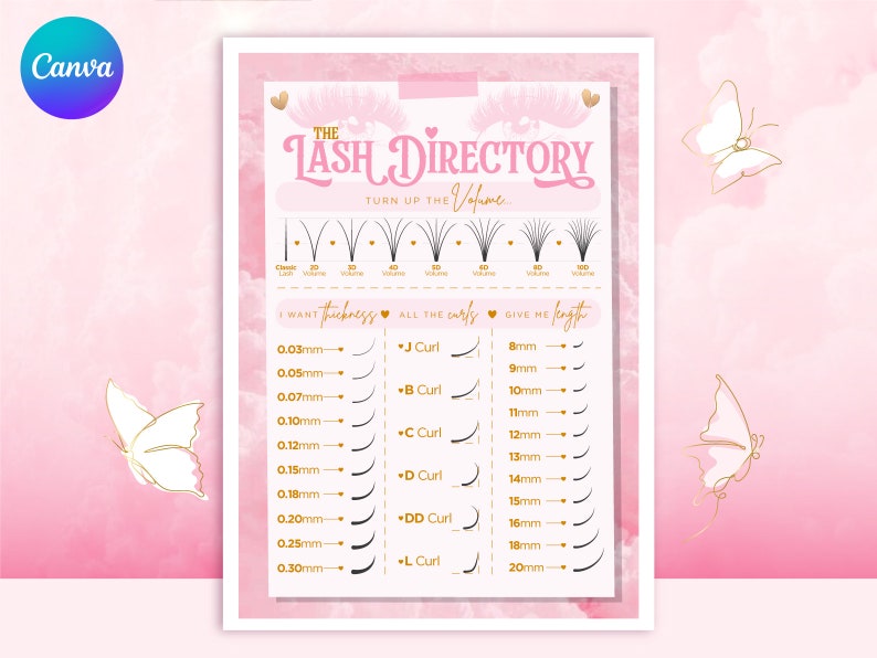 Lash Chart Poster for Salon Decor. Digital Editable Lash Extension ...