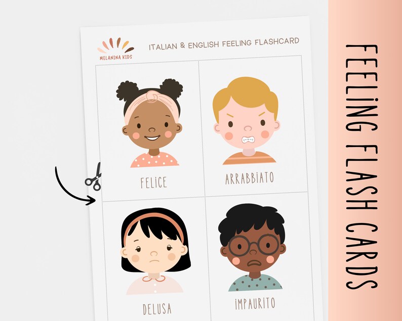 Flashcard Emotions Italian, Feelings Card, Printable Education ...