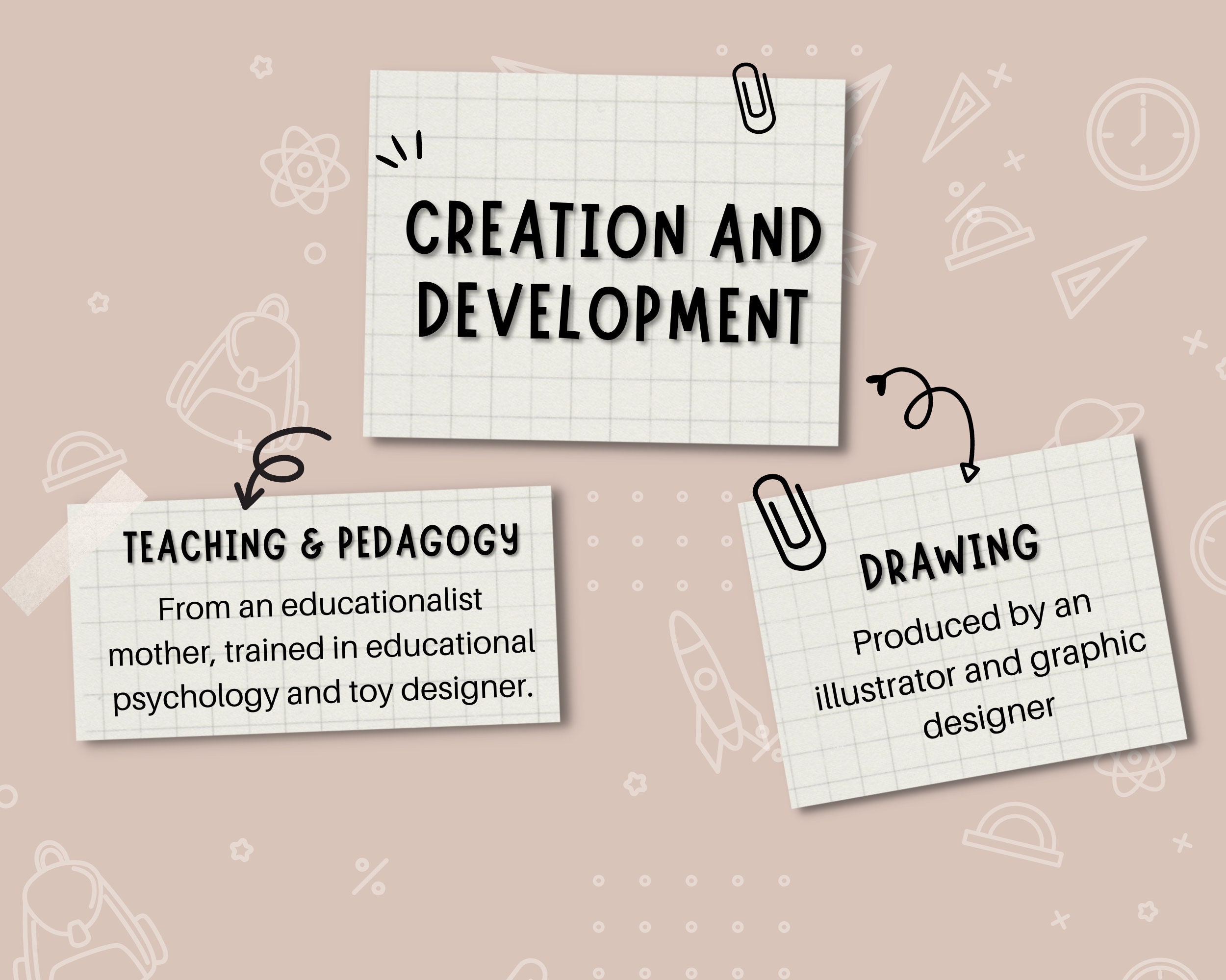 Wall Art, Emotion Chart, Feelings Poster, Educational, Inclusion Poster ...