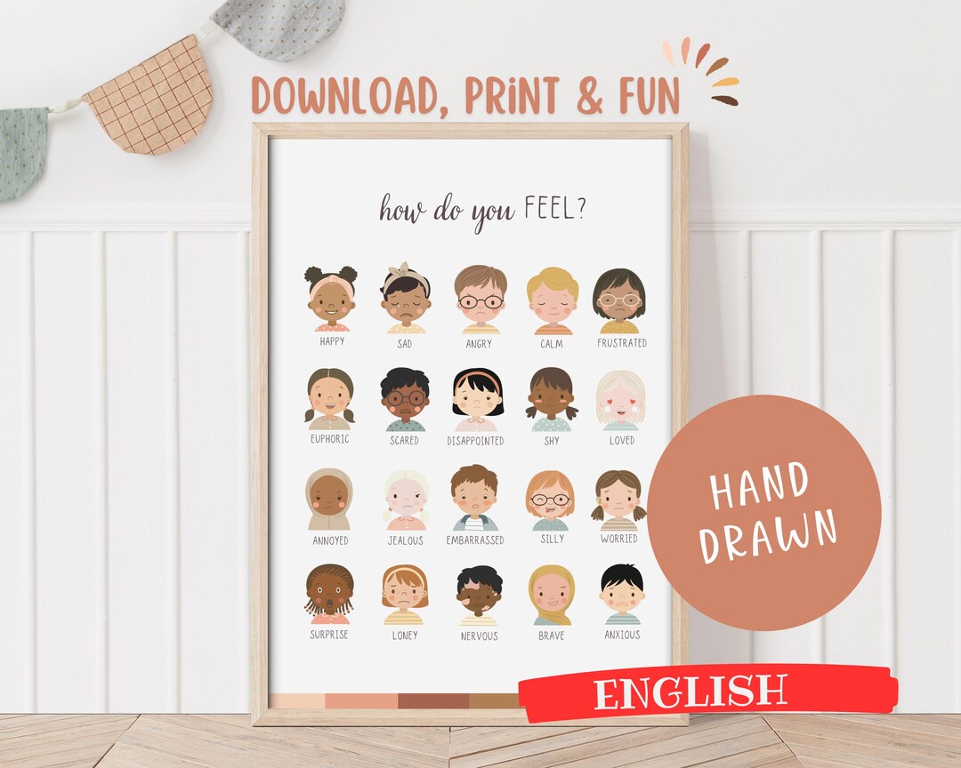 Wall Art, Emotion Chart, Feelings Poster, Educational, Inclusion Poster ...