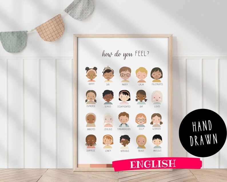 Wall Art, Emotion Chart, Feelings Poster, Educational, Inclusion Poster ...