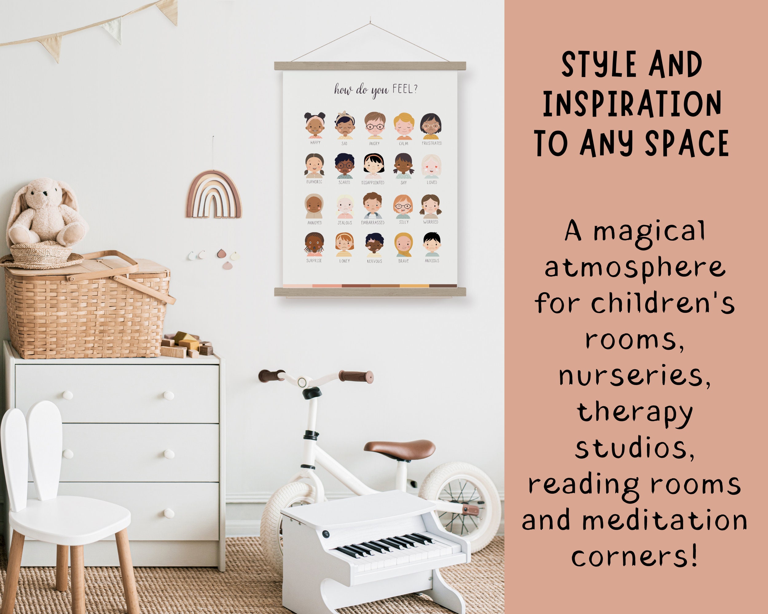 Wall Art, Emotion Chart, Feelings Poster, Educational, Inclusion Poster ...