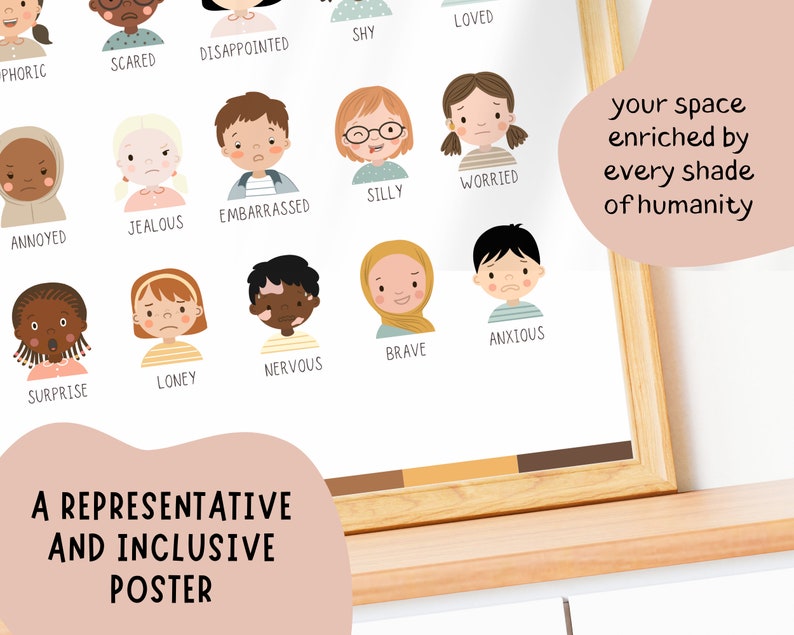 Wall Art, Emotion Chart, Feelings Poster, Educational, Inclusion Poster ...