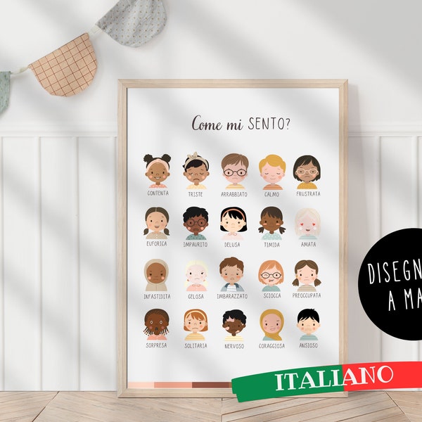 Italian Classroom - Etsy