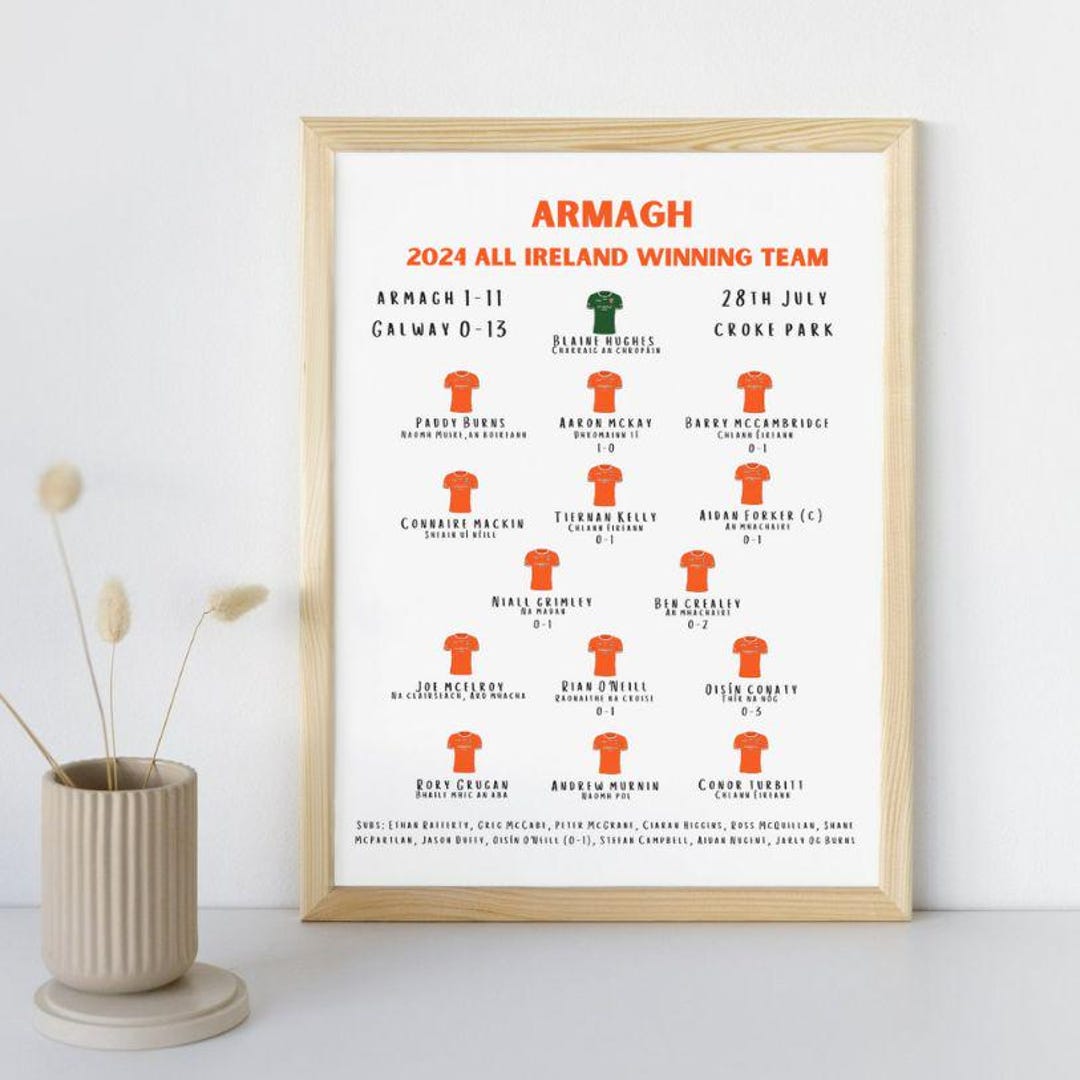 Armagh Team 2024 All Ireland Football Champions Print - Etsy