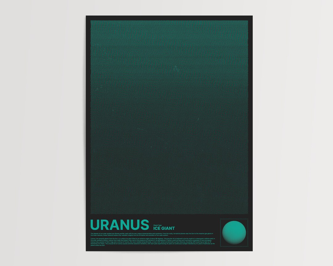 Planet Uranus Poster - Aesthetic Minimalist Wall Art Print for Dorms ...
