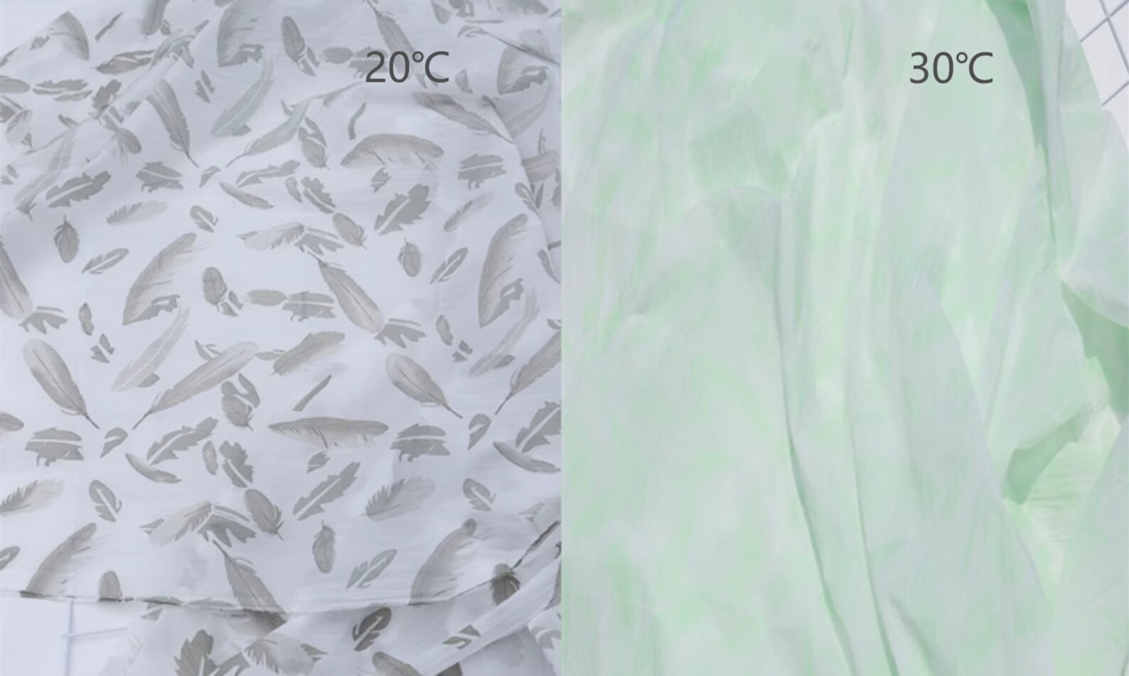 Thermochromic Fabric, Color Change, Grey Change to Green, A Half Yard ...