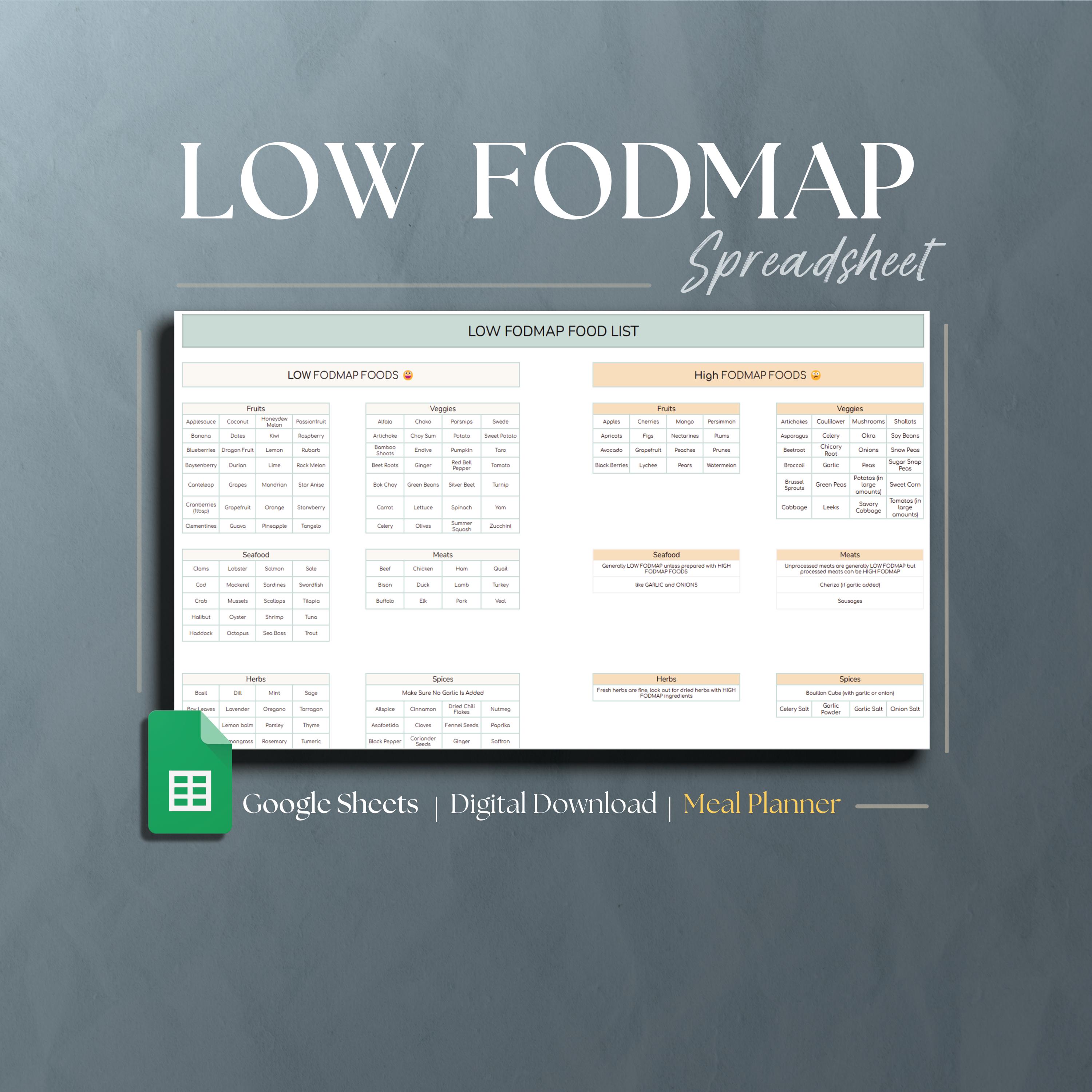 FODMAP Diet Planner Google Sheets, Low Fodmap Food List, Gut Health ...