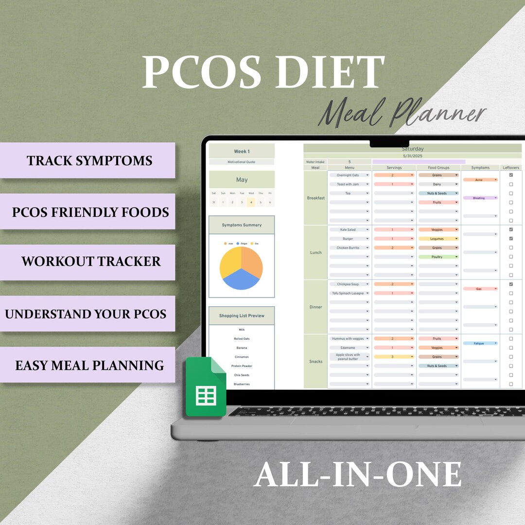 PCOS Diet Food List and Exercise Log Google Sheets, Weight Loss Meal ...