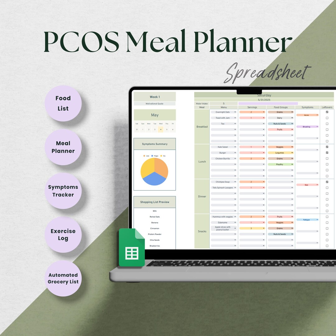 PCOS Meal Planner & Tracker | Google Sheets Food List, Nutrition Guide ...