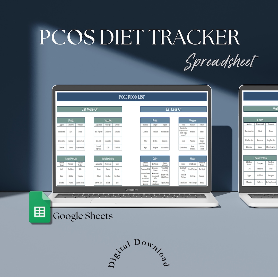 PCOS Google Sheets, Digital Pcos Meal Plan Spreadsheet, Pcos Diet Plan ...