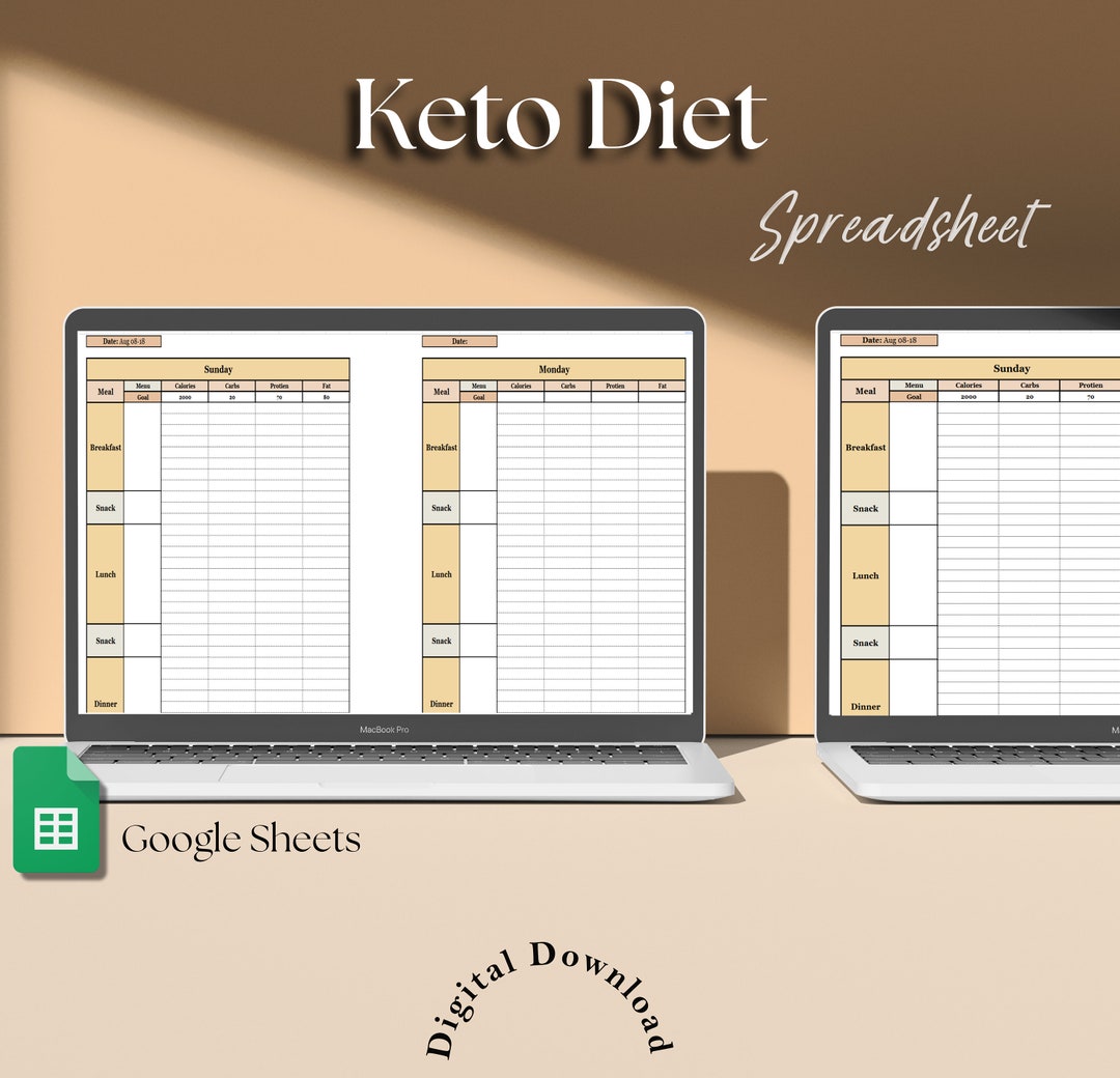 Keto Diet Google Sheets Spreadsheet, Keto Diet Tracker, Keto Diet Meal ...