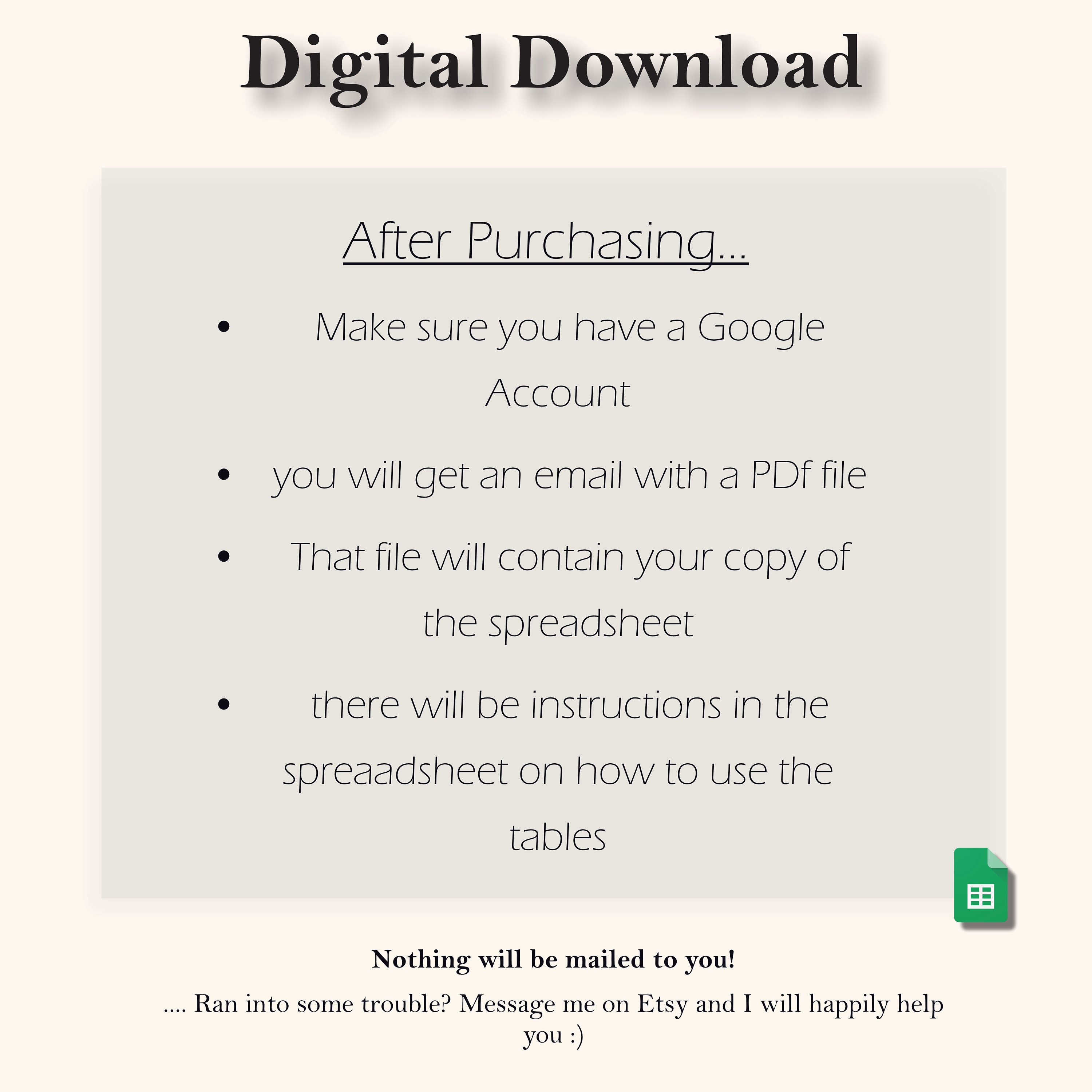 Low FODMAP Google Sheets, Digital Meal Planner Spreadsheet, IBS Food ...