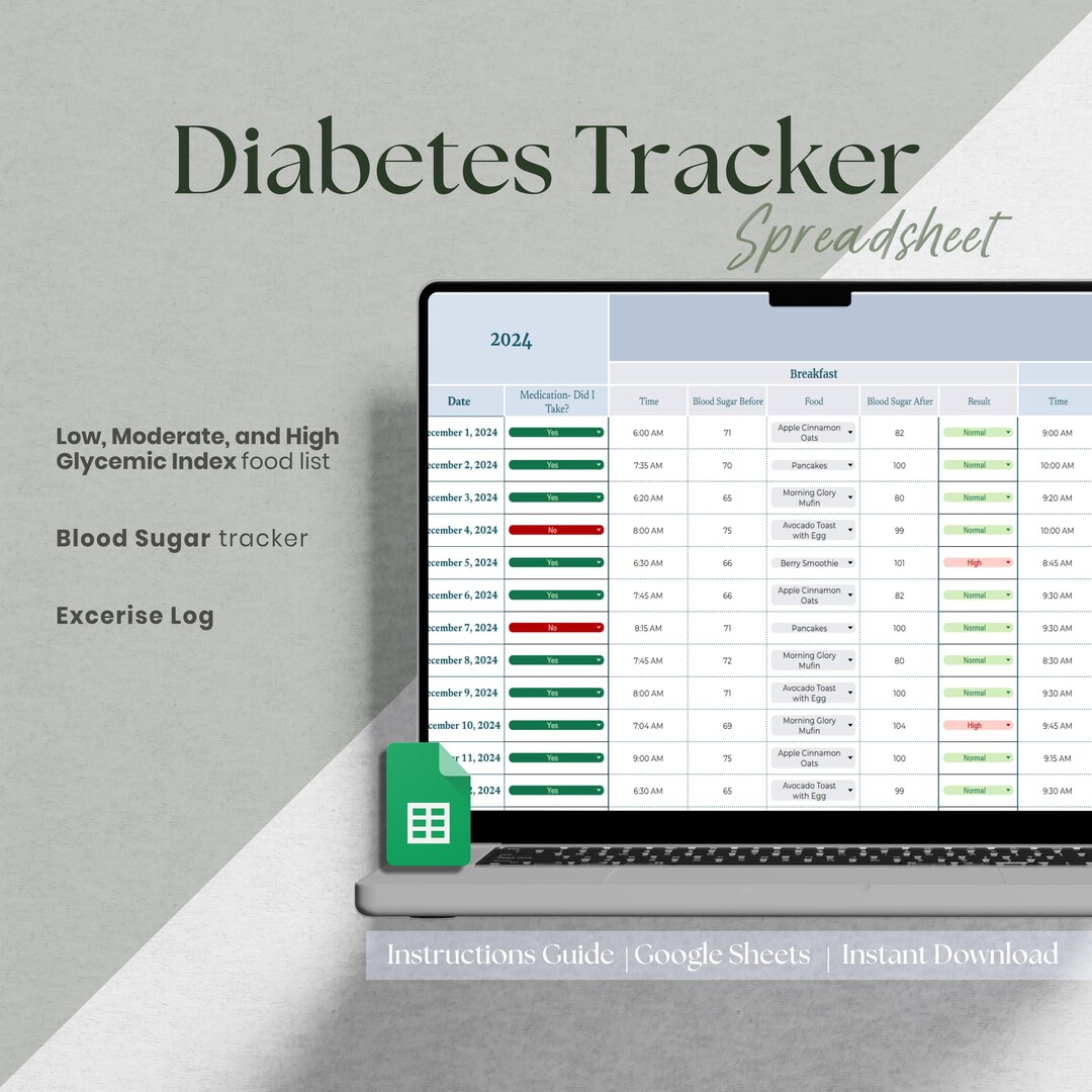 Diabetes Management Tracker Google Sheets Blood Sugar Log, Glycemic ...