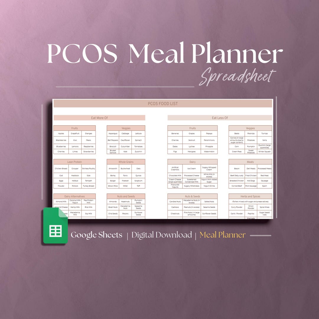 PCOS Diet Food List and Exercise Log Google Sheets, Weight Loss Meal ...