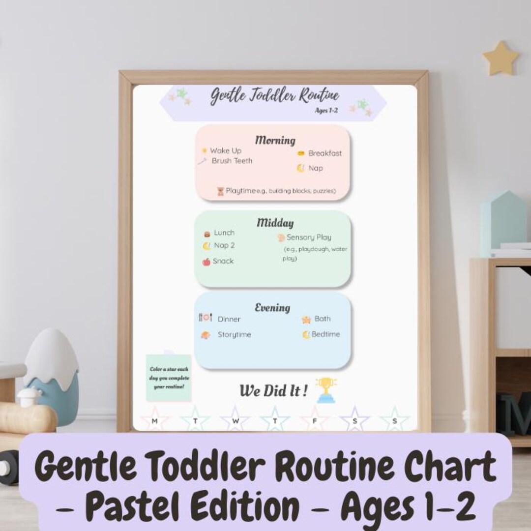 Gentle Toddler Routine Chart – Daily Visual Schedule for Kids Ages 1–2 ...