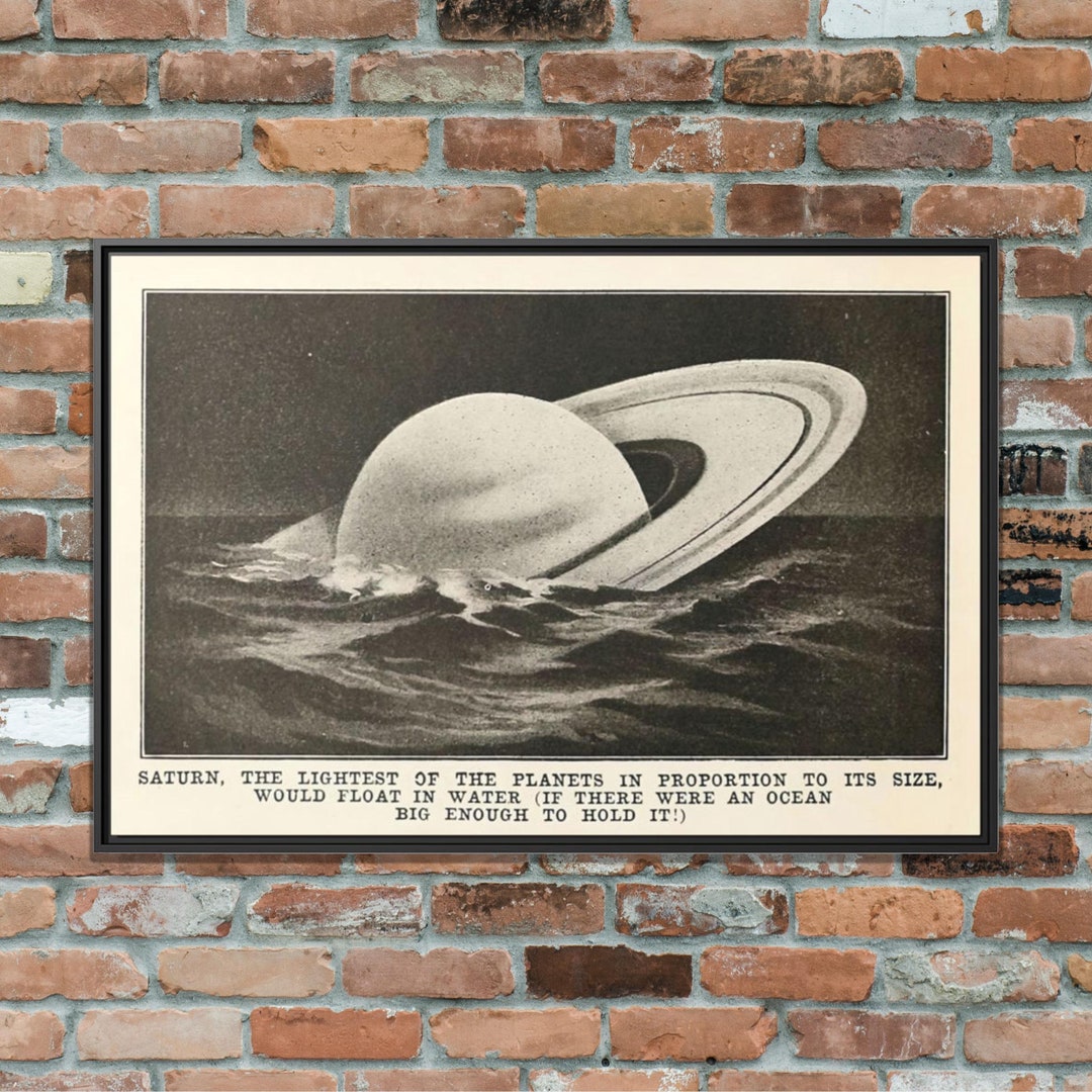 Vintage Astrology Wall Canvas Saturn Art Print, Celestial Planet Decor ...