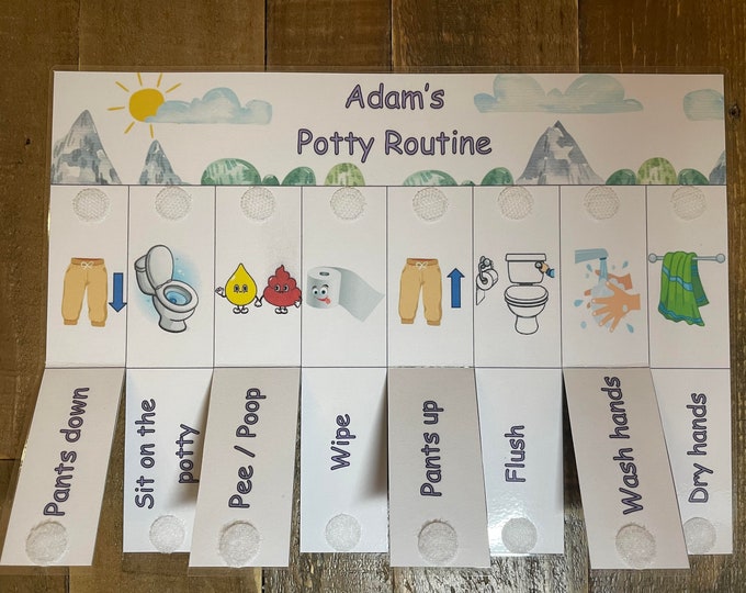 Toilet Target Aim Bullseye Potty Training Practice Vinyl Decal Sticker ...