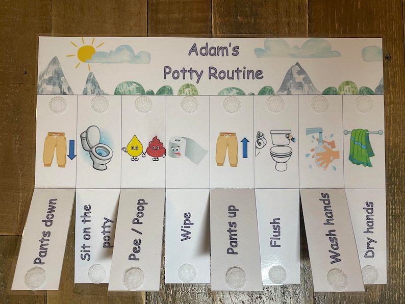 Personalised Handmade Visual Potty Training Chart Learning Routine Kids ...