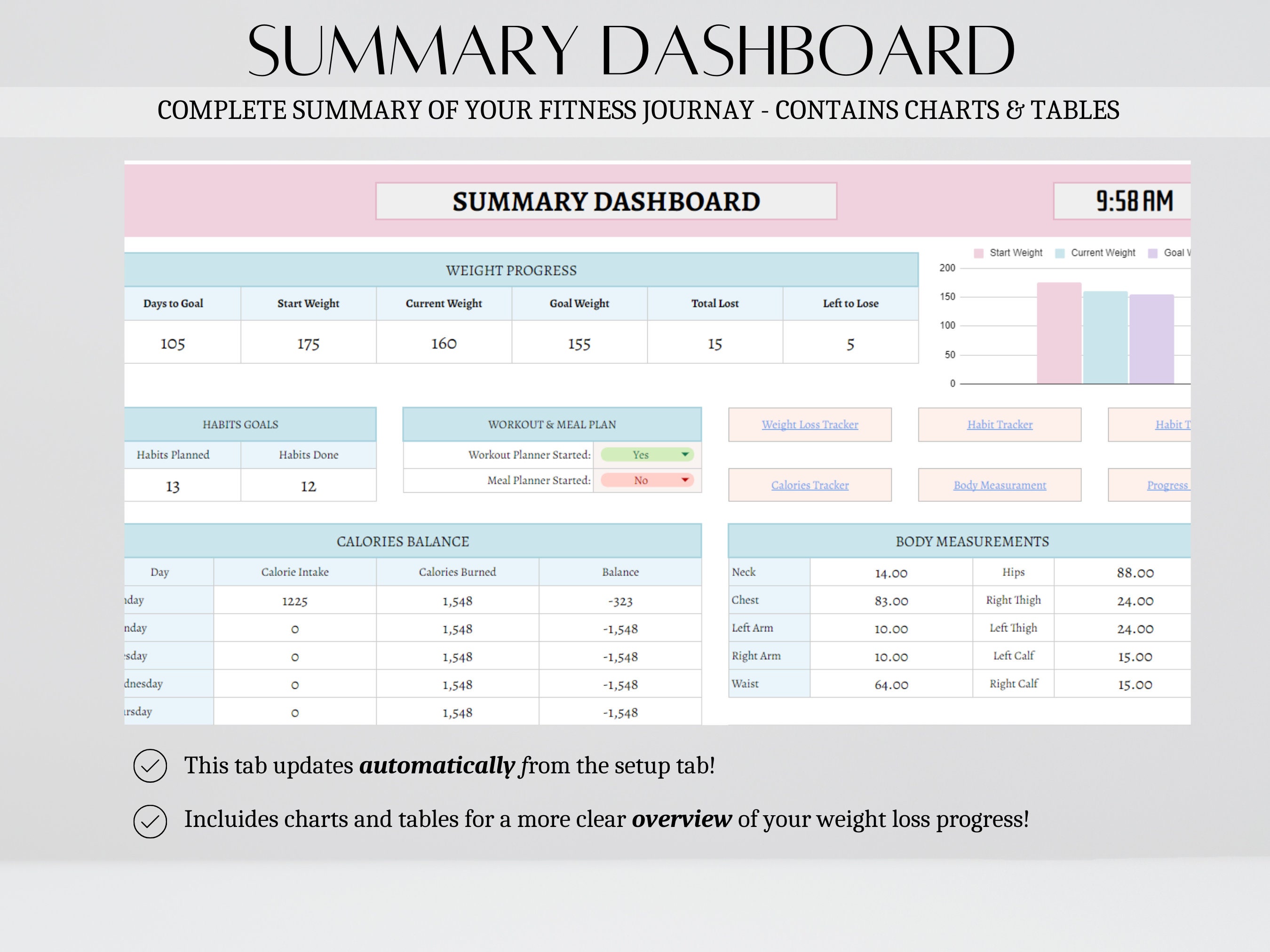 Weight Loss Tracker Spreadsheet Google Sheets Excel Weight Tracker ...