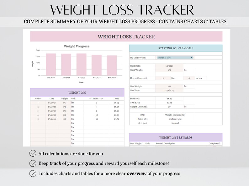 Weight Loss Tracker Spreadsheet Google Sheets Excel Weight Tracker ...