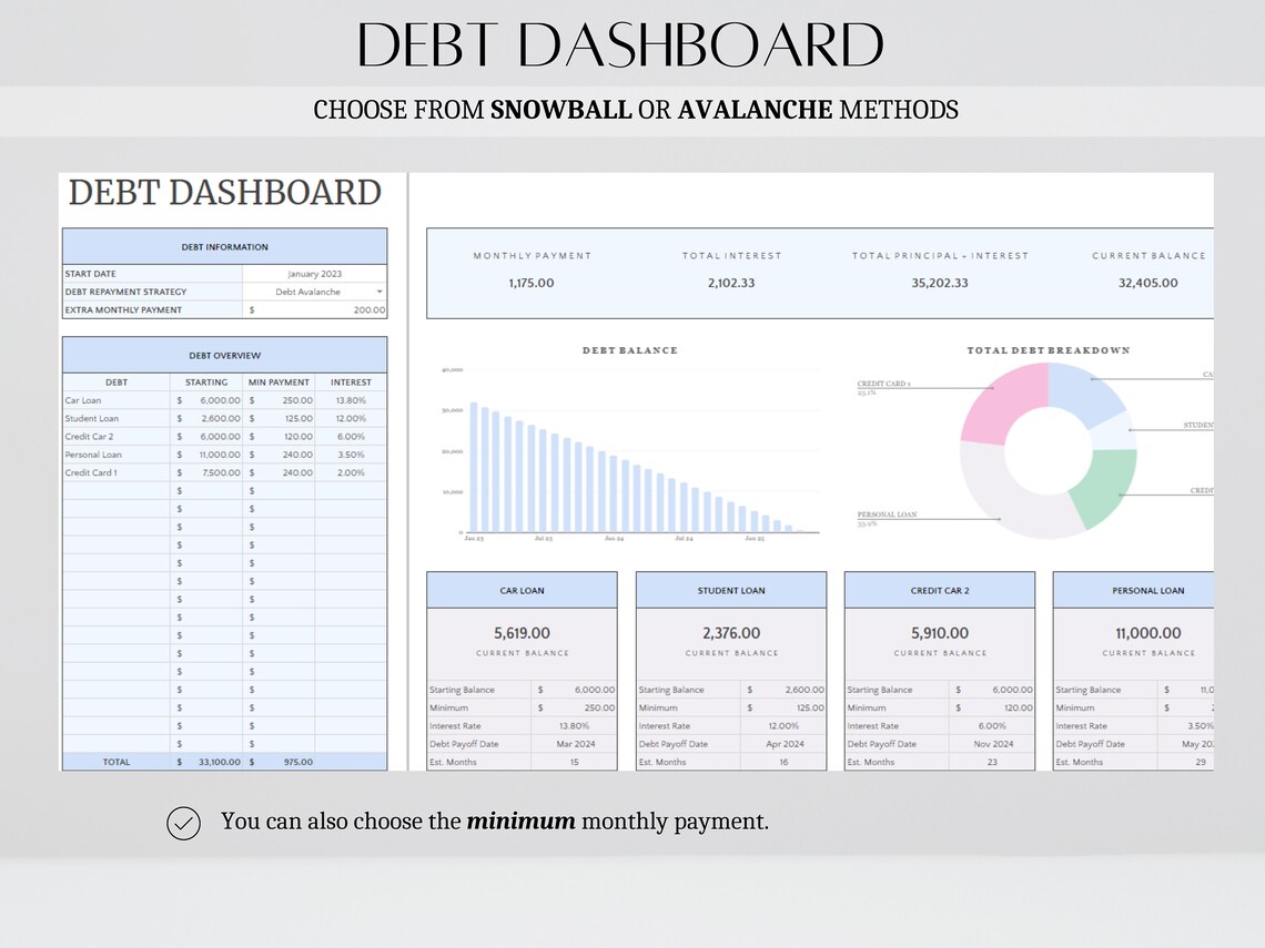 Annual Budget Spreadsheet, Google Sheets Budget Template, Bill Calendar ...