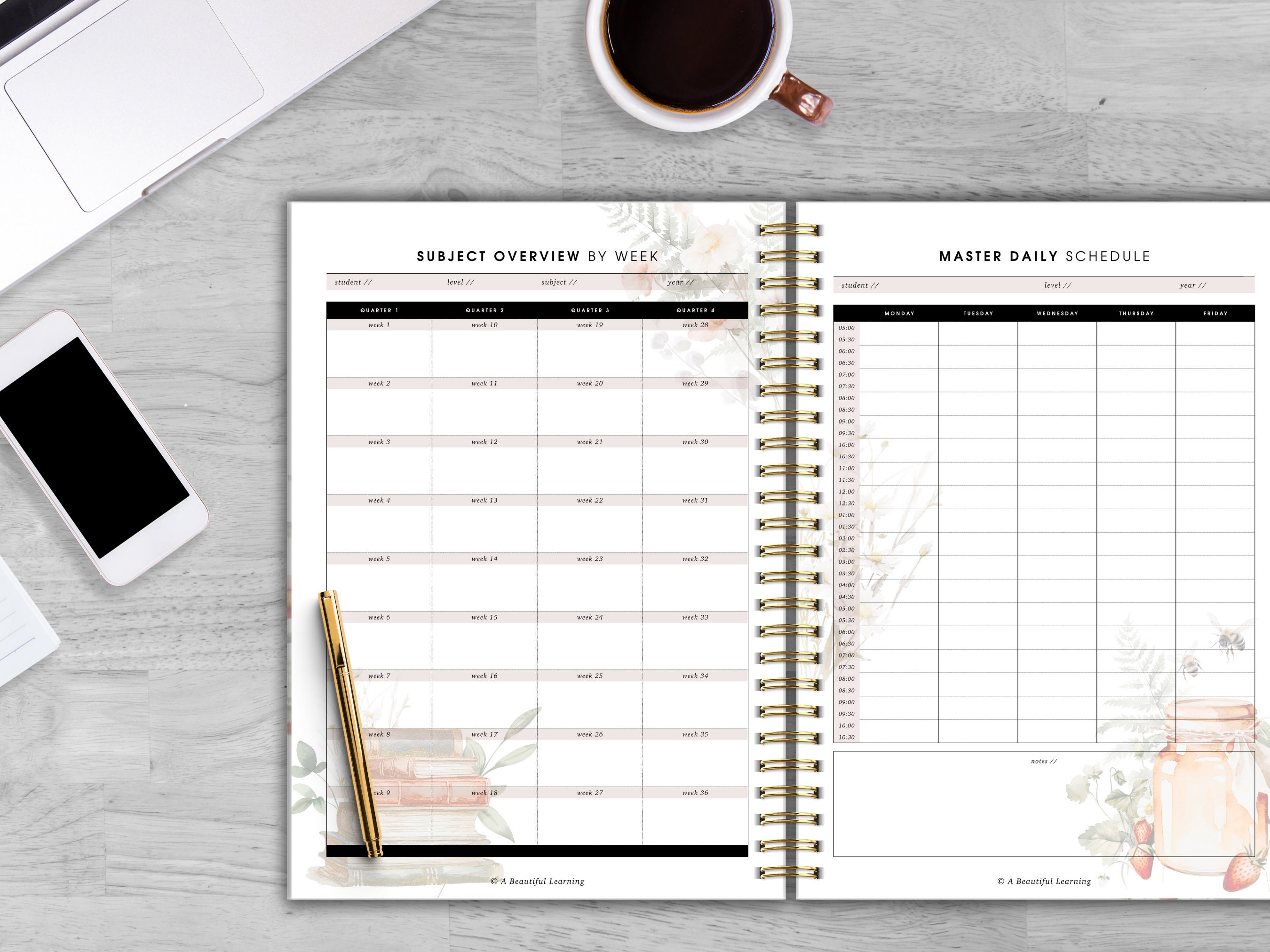2025 2026 Homeschool Planner Printable | Charlotte Mason Inspired ...