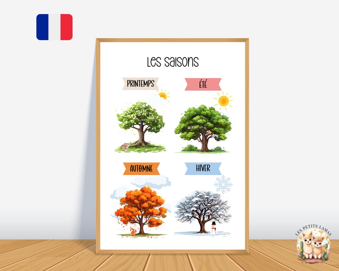Educational Poster to Learn the Seasons in French. Preschool Learning ...