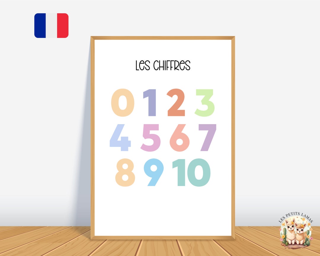 Educational Poster to Learn Numbers in French. Pastel - Etsy