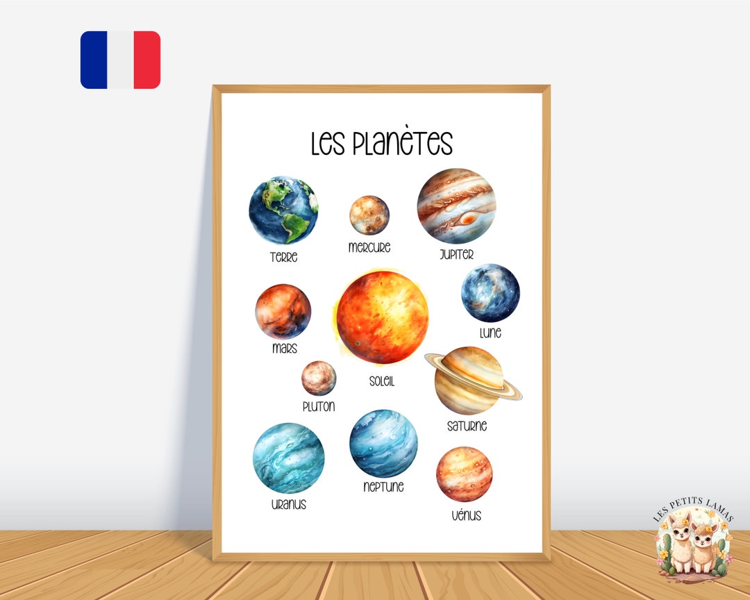 Educational Poster to Learn the Planets in Color in French. - Etsy