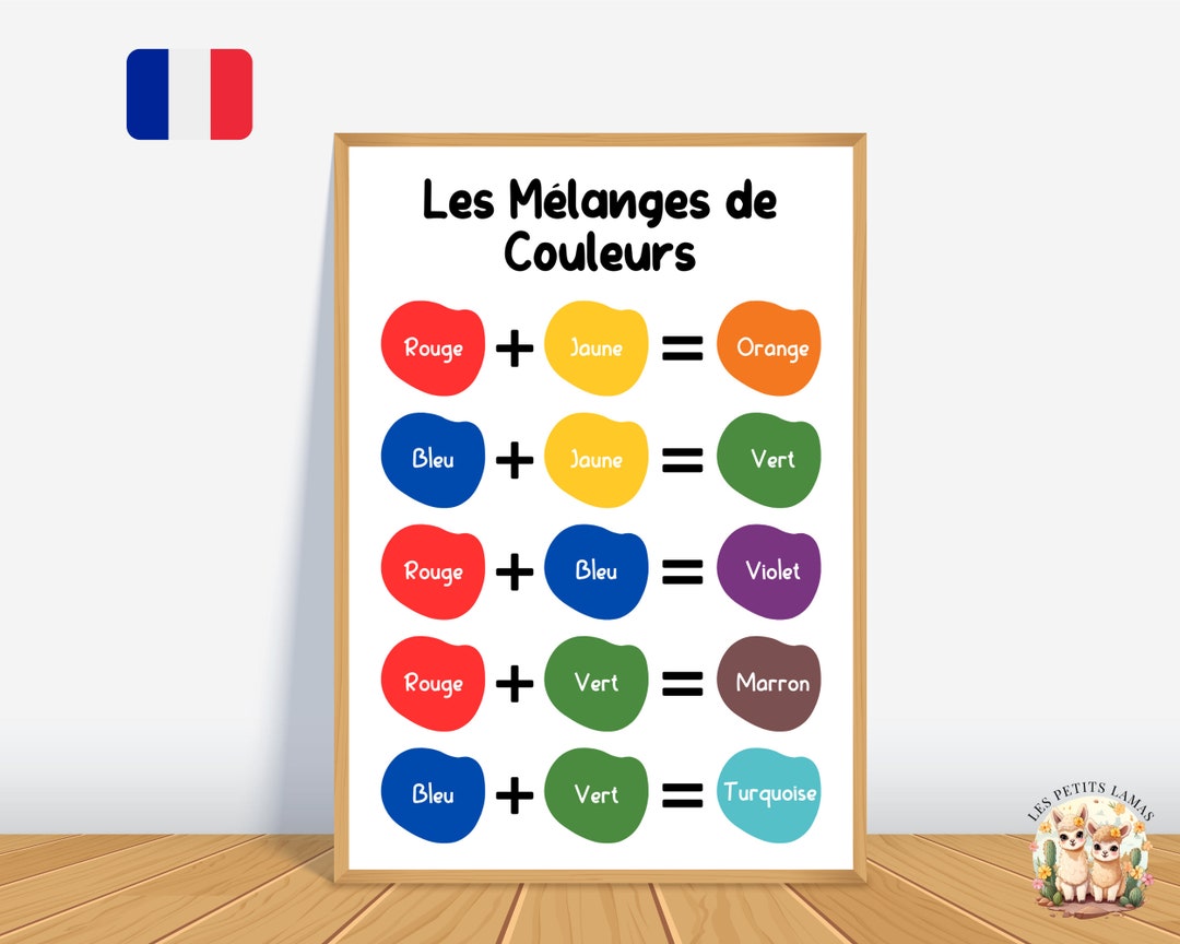 Educational Poster to Learn the Mixtures of Colors in French. Child ...