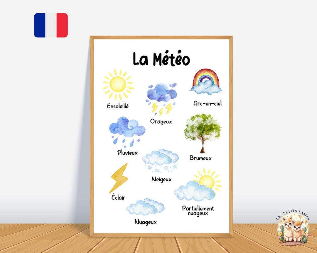 Educational Poster to Learn the Weather in French. Watercolor - Etsy