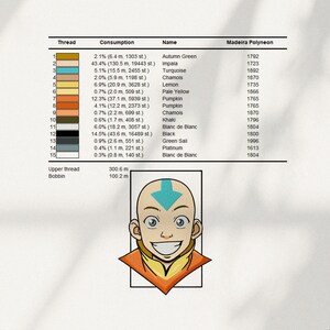 Avatar Aang Machine Embroidery Desings, Anime Aang Embroidery Designs ...