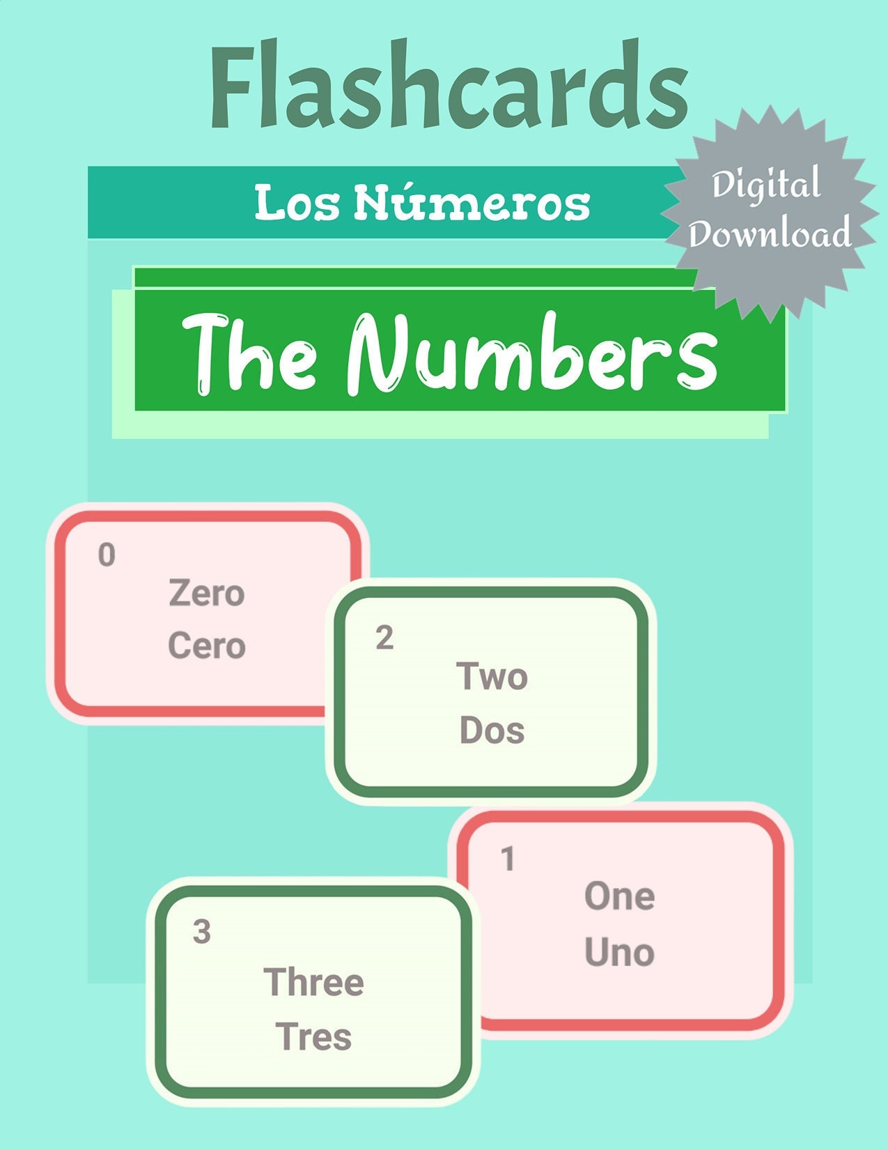 Flashcards the Numbers 0 to 50 - Los Números - Etsy