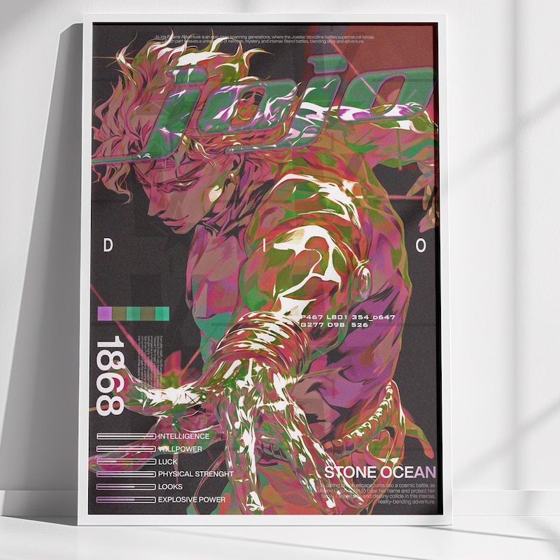 Jojo Bizarre Adventure Posters - Etsy