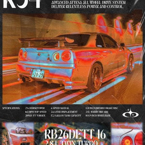 Nissan GT-R R34 Poster – RB26DETT Turbocharged Art | Retro JDM Car Wall ...