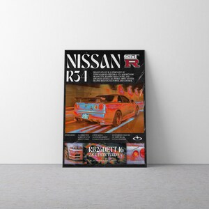 Nissan GT-R R34 Poster – RB26DETT Turbocharged Art | Retro JDM Car Wall ...
