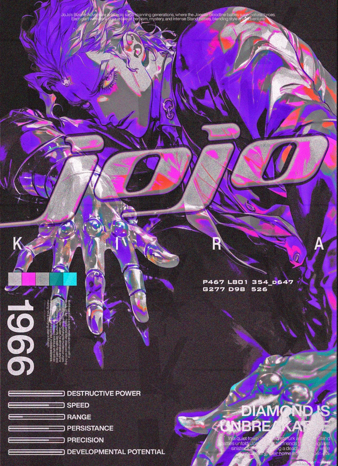 Jojo's Bizarre Adventure Yoshikage Kira Poster Diamond is Unbreakable ...