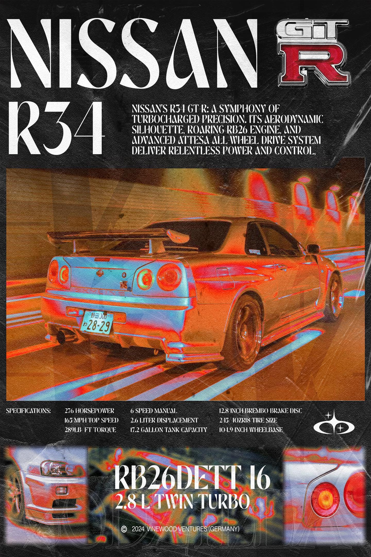 Nissan GT-R R34 Poster – RB26DETT Turbocharged Art | Retro JDM Car Wall ...