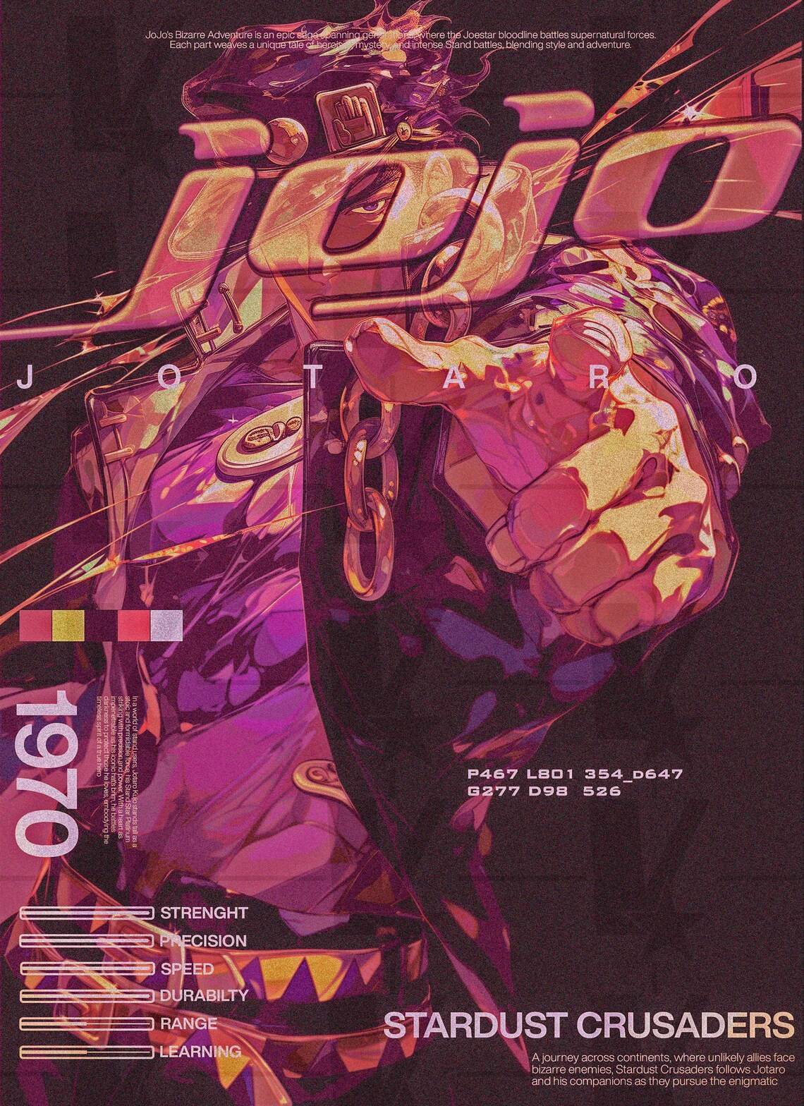 Jojo's Bizarre Adventure Jotaro Poster Stardust Crusaders Anime Art ...